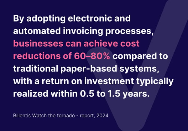 The Evolution of AI-Supported PDF Invoice Handling